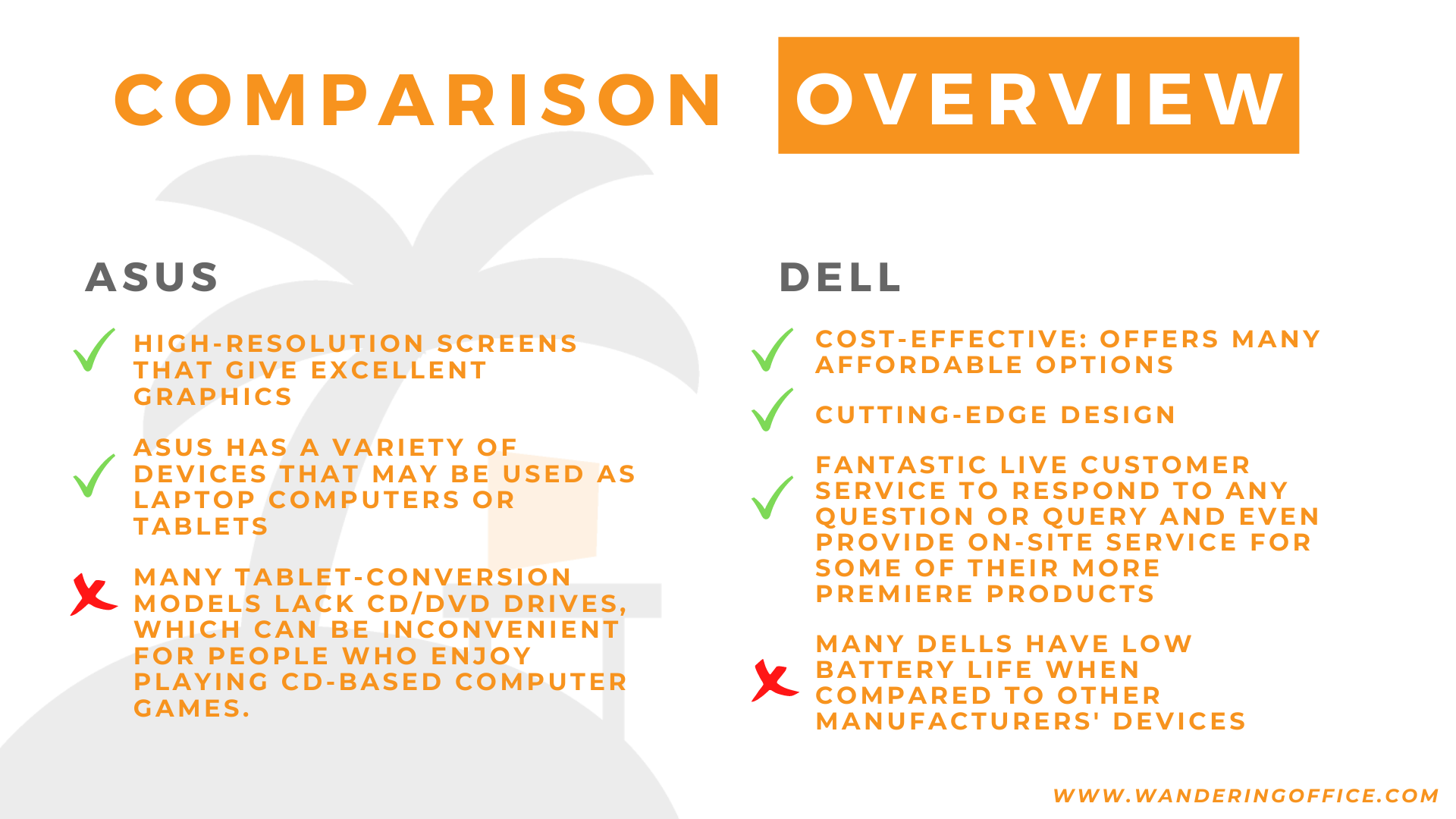 Asus vs Dell: The Laptop You Should be Using