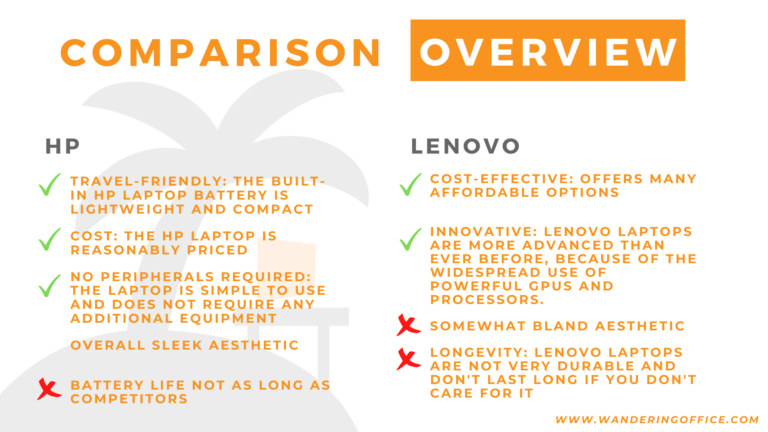 Lenovo vs HP: Which Laptops is REALLY Better?